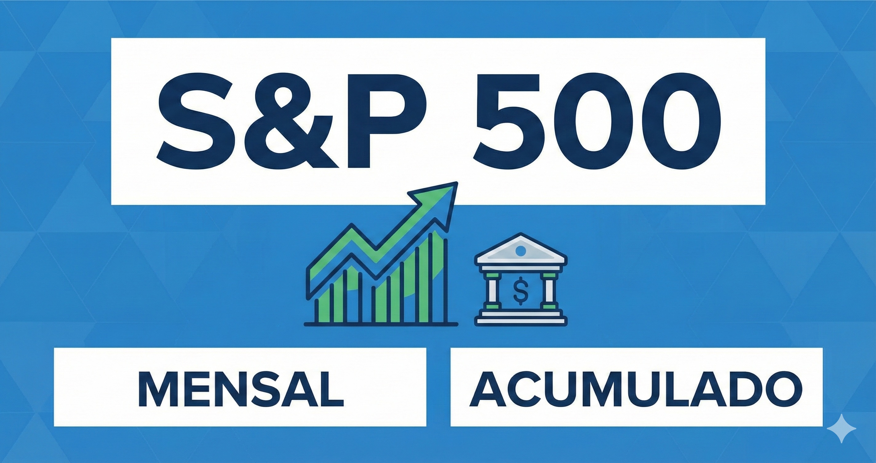 S&P 500 Mensal e Acumulado - 2025